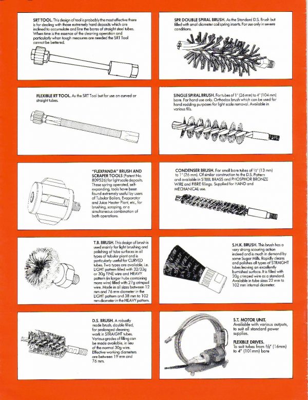 ROTATOOLS – UNIMECH ENGINEERING (KL) SDN BHD