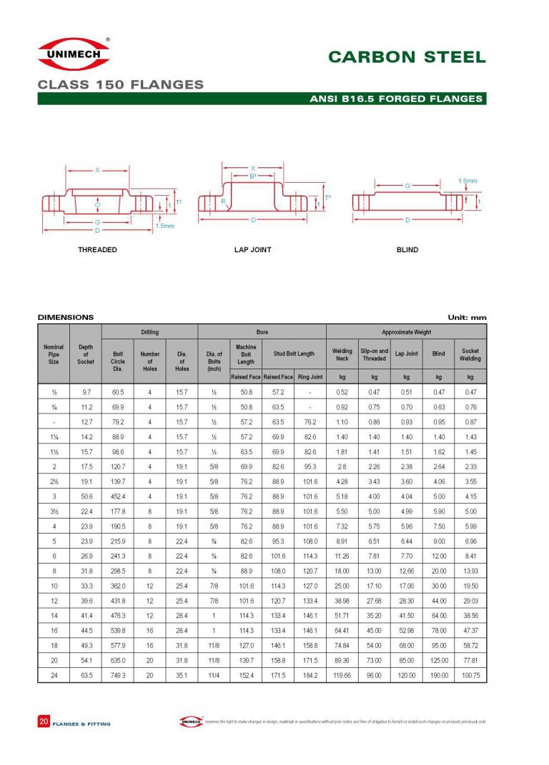 Carbon Steel Ansi 150 – UNIMECH ENGINEERING (KL) SDN BHD