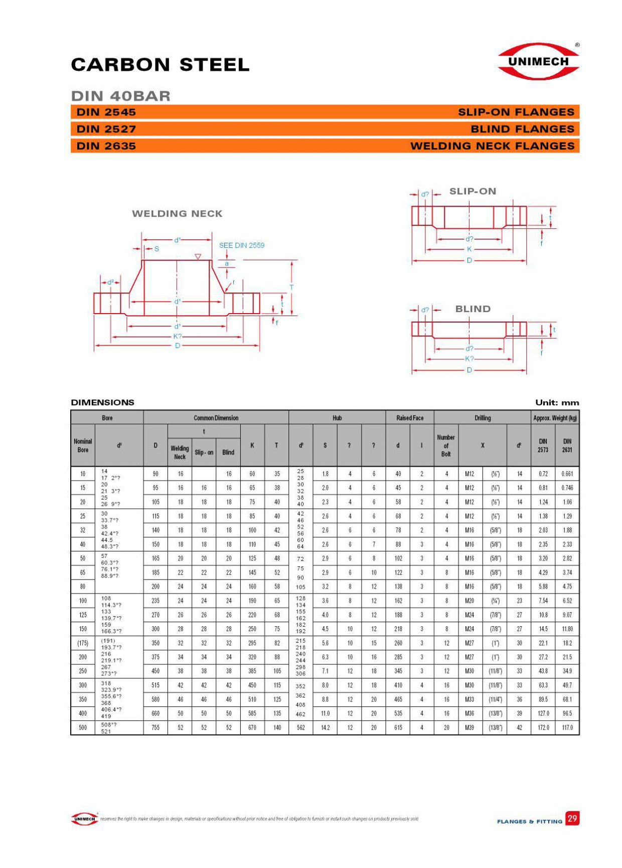 Carbon Steel PN40 – UNIMECH ENGINEERING (KL) SDN BHD
